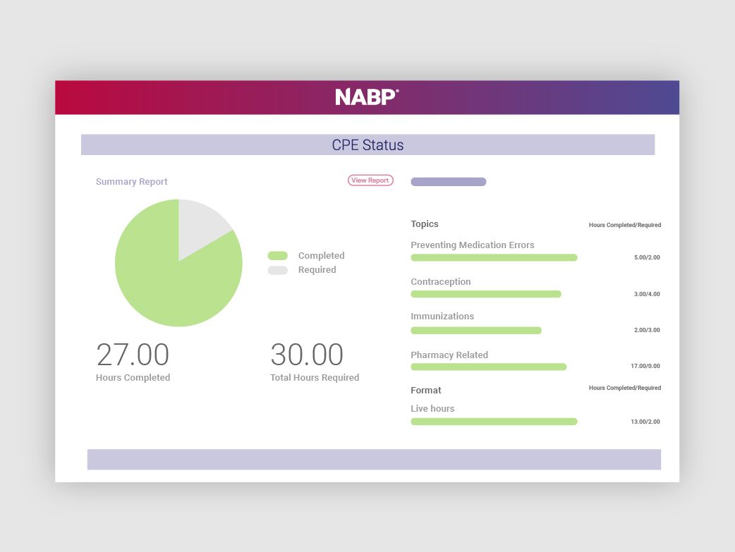 CPE Monitor | Manage Continuing Pharmacy Education Credits